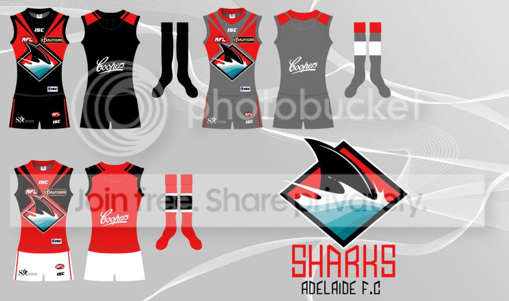 Competition - AFL Rebooted: Adelaide Sharks | BigFooty Forum